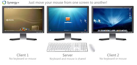 Use Same Keyboard Mouse On As Many Computers As You Like Techtites