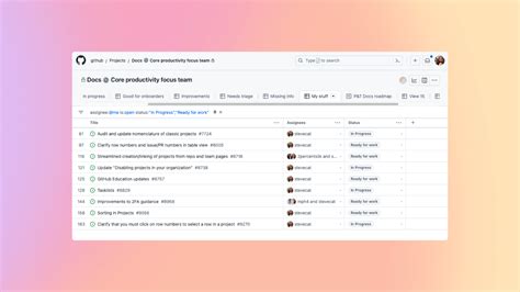How The Github Docs Team Uses Github Projects The Github Blog
