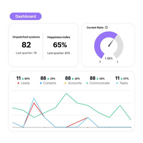 Ai Cloud Contact Center To Elevate Experiences Acepeak
