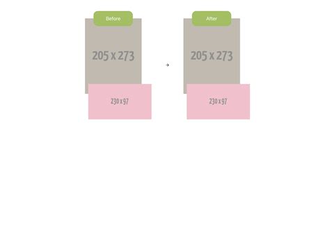 Center And Overlap Elements With Css Grid 黃詠郁s Portfolio