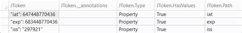 jwt c github authentication bad request stack overflow