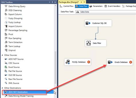 Export Data From Sql Server Into Oracle And Mysql Databases