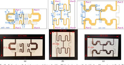 Figure 12 From A Simple And Universal Phase Control Method For Designing Directional Couplers