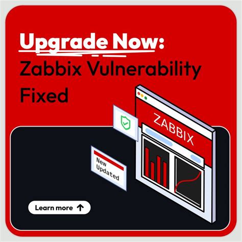 Patch Zabbix Vulnerability Patched Technovage Solution Posted On The Topic Linkedin