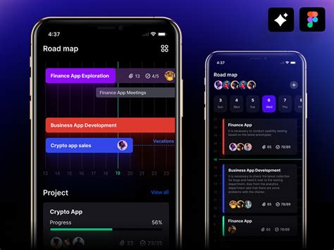 eclipse figma dashboard ui kit for data design web apps by alien