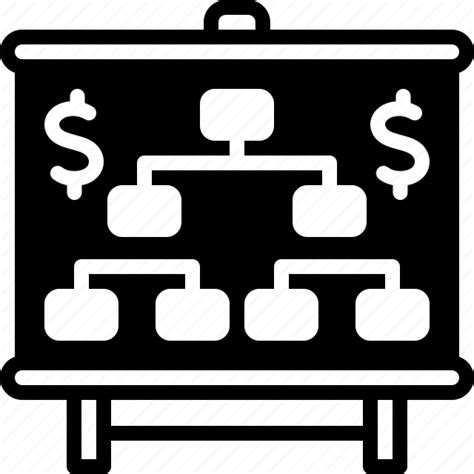 Scheme Workflow Hierarchy Multitasking Networking Sitemap Project