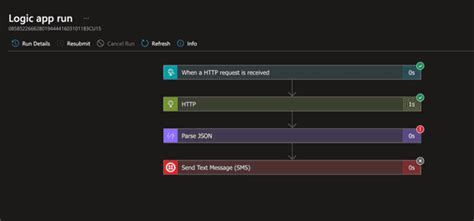 Using Azure AI And Logic Apps To Reverse Engineer SMS Search Engines Azure Barista Blog