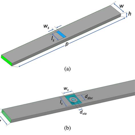 Unit Cell W 35 Mm And H 0762 Mm A Rectangular Slot B Download Scientific Diagram