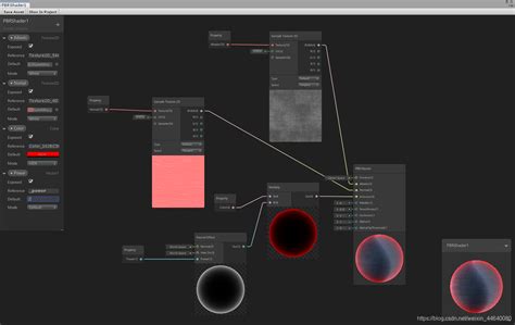Unity Shadergraph实例 外发光效果shadergraph Ui字体外发光 Csdn博客