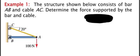Solved Example 1 The Structure Shown Below Consists Of Bar Chegg Com