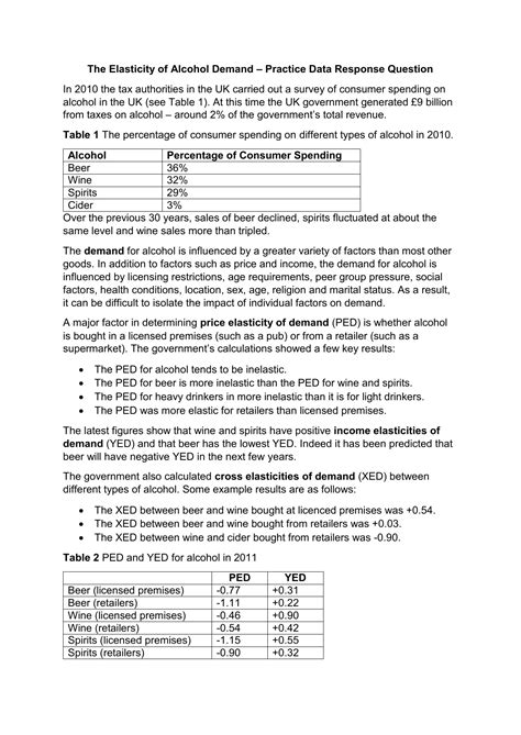 Ped Yed Xed Of Alcohol Data Response