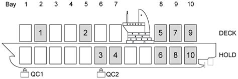 mathematics free full text a branch and bound algorithm for the bi