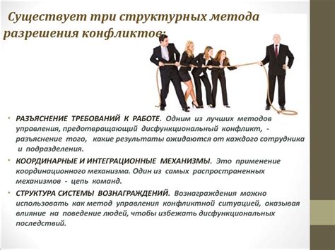 Управление конфликтами - презентация онлайн