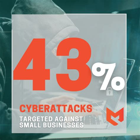 Maven It Inc Making It Happen For Franchises And Smbs On Linkedin