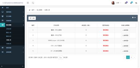java ssm mysql汽车销售后台管理系统 代码 当牛作码