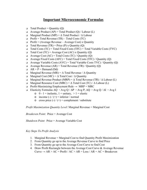 Microeconomics Formulas Cheat Sheet