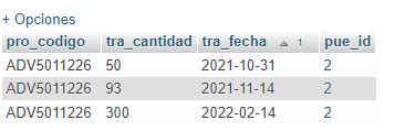 Como unir dos consultas Mysql en PHP Stack Overflow en español