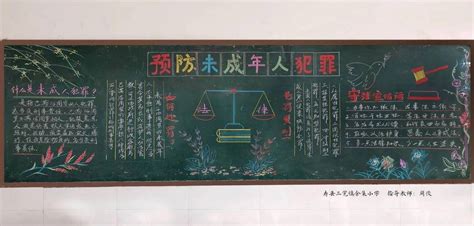 预防青少年犯罪黑板报（高清16张）黑板报图片大全