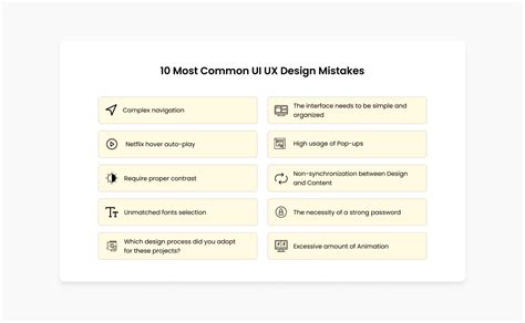 Addressing Common Uiux Project Concerns Tips For Users