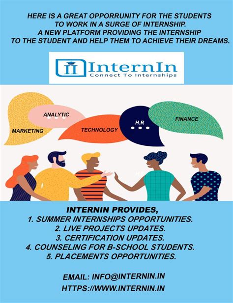 Erswapnil Jawale On Linkedin Internship Opportunity