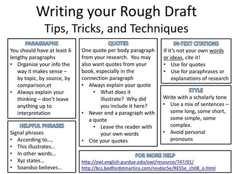 Drafting Techniques