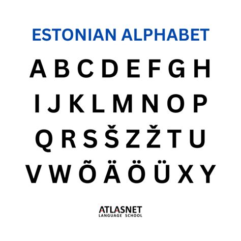 Эстонский алфавит Atlasnet