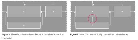 What Are Different Android Ui Layouts Browserstack