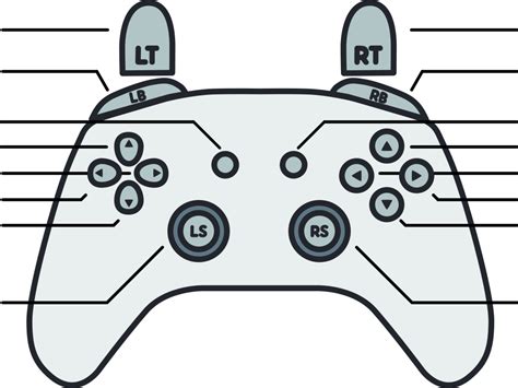 Controllerkeyboard Template By Lambdalighthouse