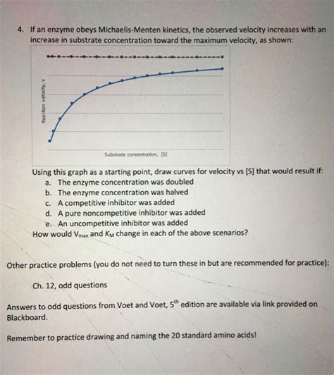 If An Enzyme Obeys Michaelis Menten Kinetics The