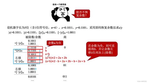 计算机组成原理(二)—— 数据的表示与运算计算机组成原理数据相关类型 Csdn博客 计算机组成原理(二)—— 数据的表示与运算计算机组成原理数据相关类型 Csdn博客