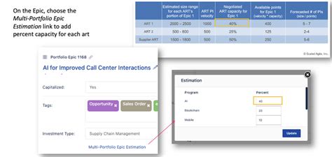How Jira Align Supports Agile Forecasting Cprime Blogs