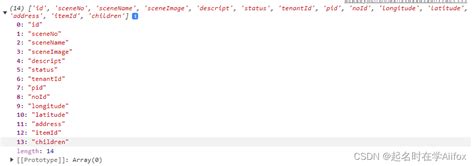 前端检查对象是否为空的方法前端判断数据是否为空 Csdn博客