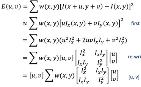 Interest Point Detection Flashcards Quizlet