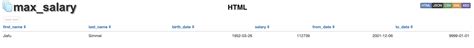 Unlock The Power Of Stored Procedures With Rest Api
