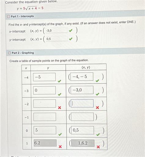 Solved Consider The Equation Given Below Y 5x 42 5part 1