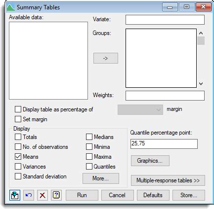 Summary Tables Genstat V