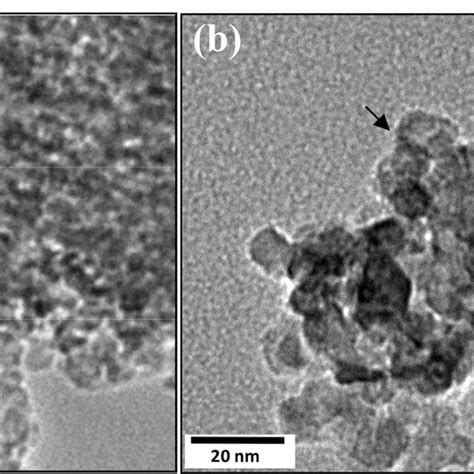 A X Ray Diffraction Xrd Patterns Of The Mixture Of Tioso4·2h2o Naoh