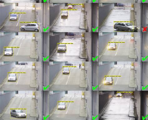 Example Of Fine Grained Vehicle Type And Color Recognition It Can Be Download Scientific