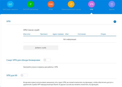 VPN Mi WiFI Router настройка Умный дом Xiaomi