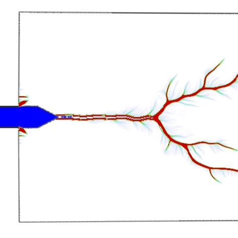 Fracture Propagation In A Coupled Fluid Solid Model Of A Hydraulic