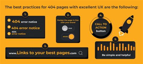 The Best UX For 404 Error Page Practices Examples
