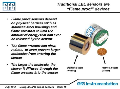 Choosing And Using Lel Pid And Ndir Sensors