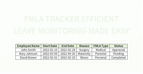 FMLA Tracker Efficient Leave Monitoring Made Easy Excel Template And Google Sheets File For Free