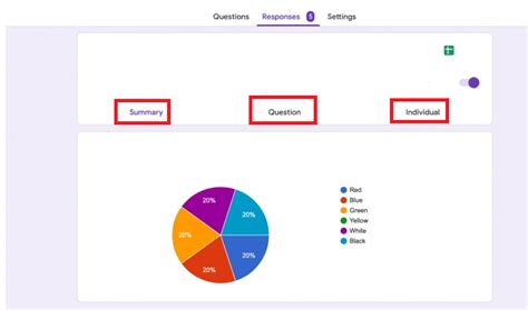 How To Grade Google Forms