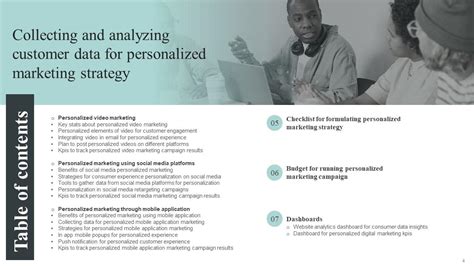 Collecting And Analyzing Customer Data For Personalized Marketing Strategy Complete Deck Ppt