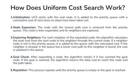 Uniform Cost Search Algorithm In The Ai Environment Pdf