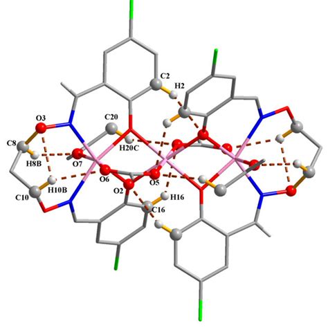 A Molecular Structure And Atom Numberings Of Coordination Compound 1