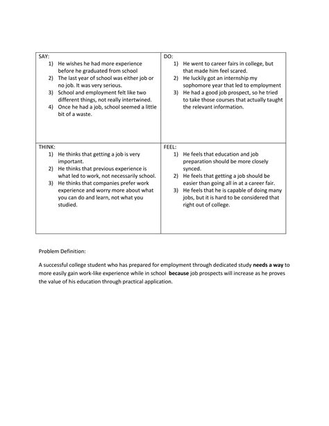 empathy define pdf