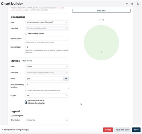 Relative Value Shown Incorrectly For Bar And Line Charts · Issue 842