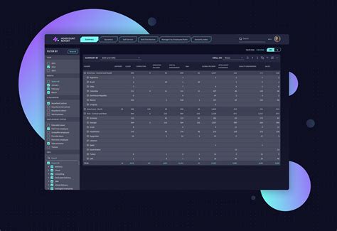 Dashboard Headcount Report Ui Ux Design On Behance